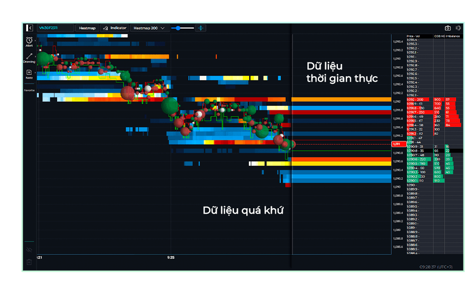 STOCKMAP VN